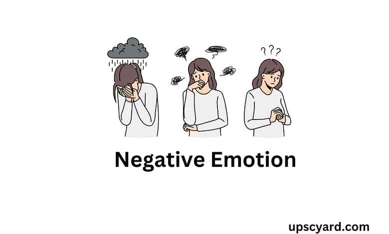 Negative Emotion | UPSC YARD