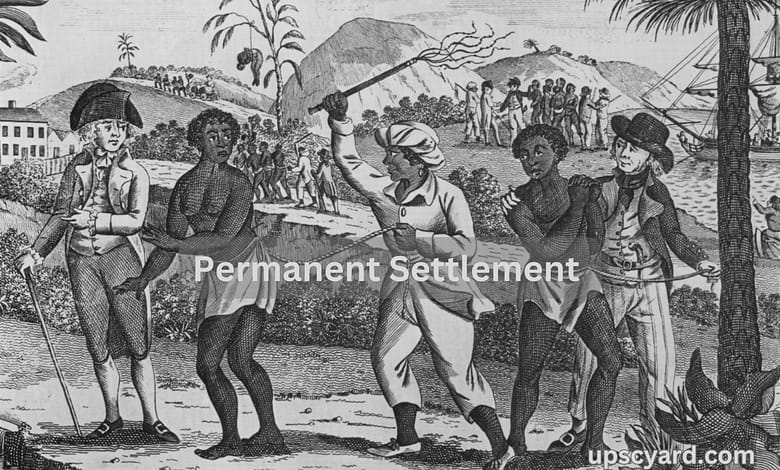 Zamindari System - Permanent Settlement | UPSC YARD